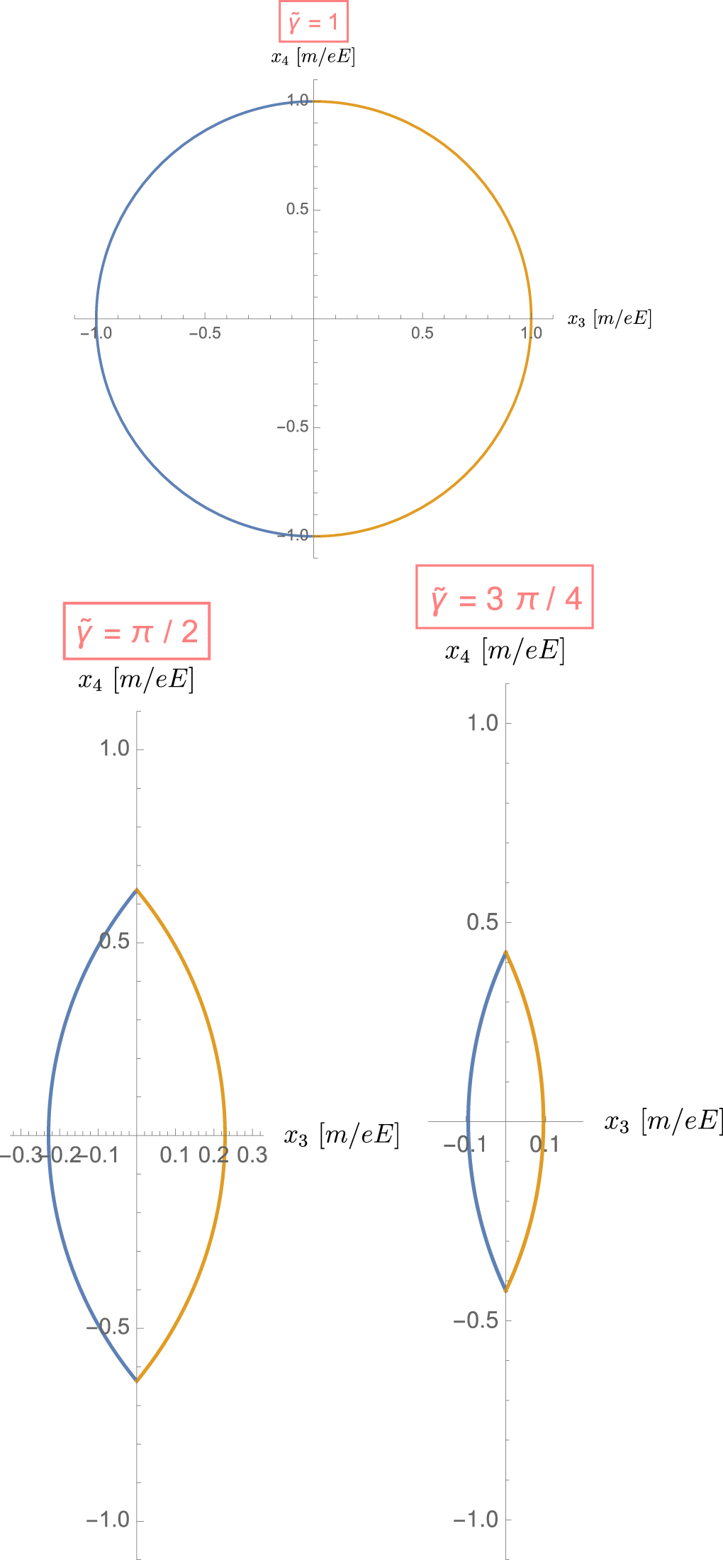 Euclidean mirrors: enhanced vacuum decay from reflected instantons ...
