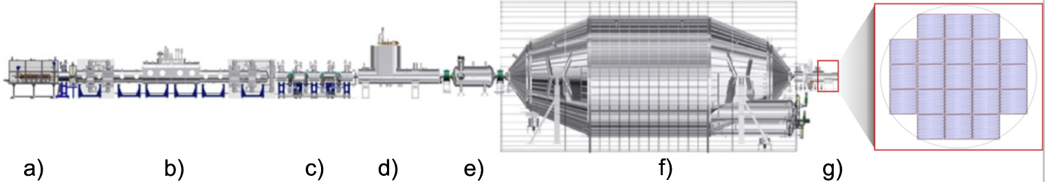 A novel detector system for KATRIN to search for keV-scale sterile ...