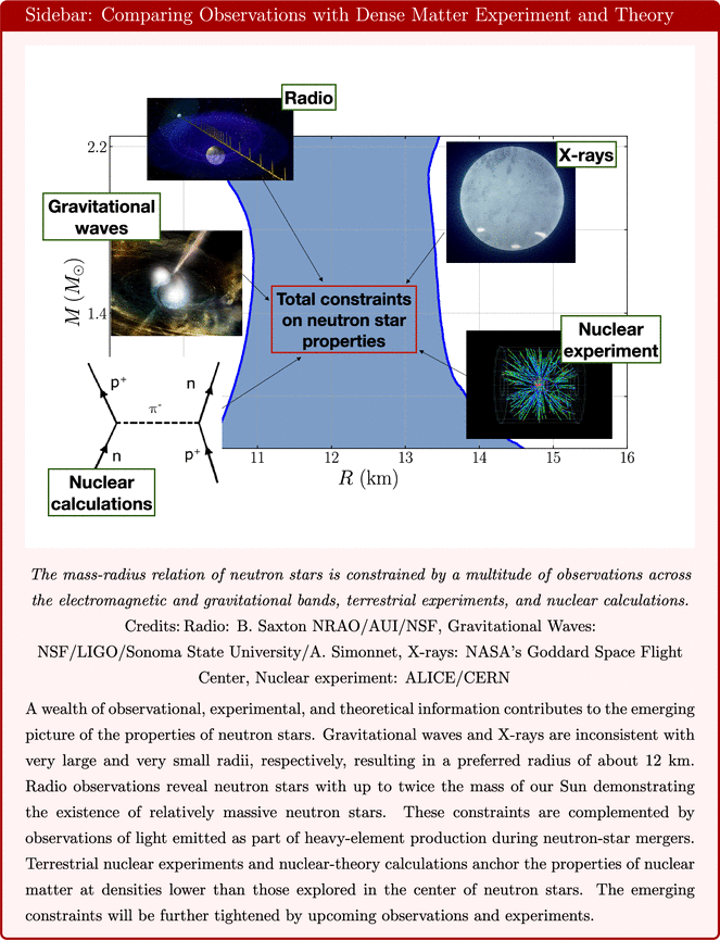 Horizons: nuclear astrophysics in the 2020s and beyond - IOPscience