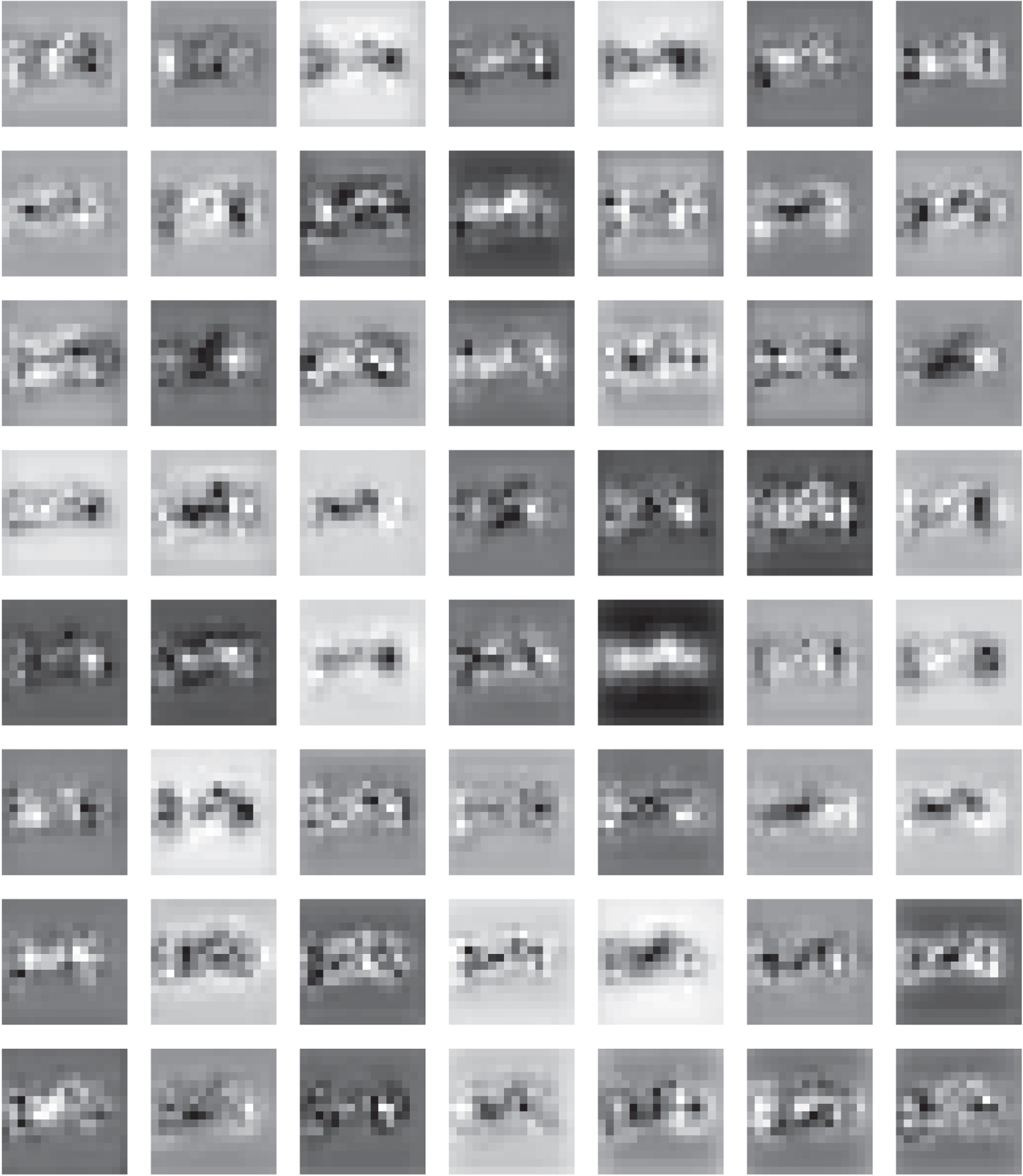 Optimization of convolutional neural networks for background ...