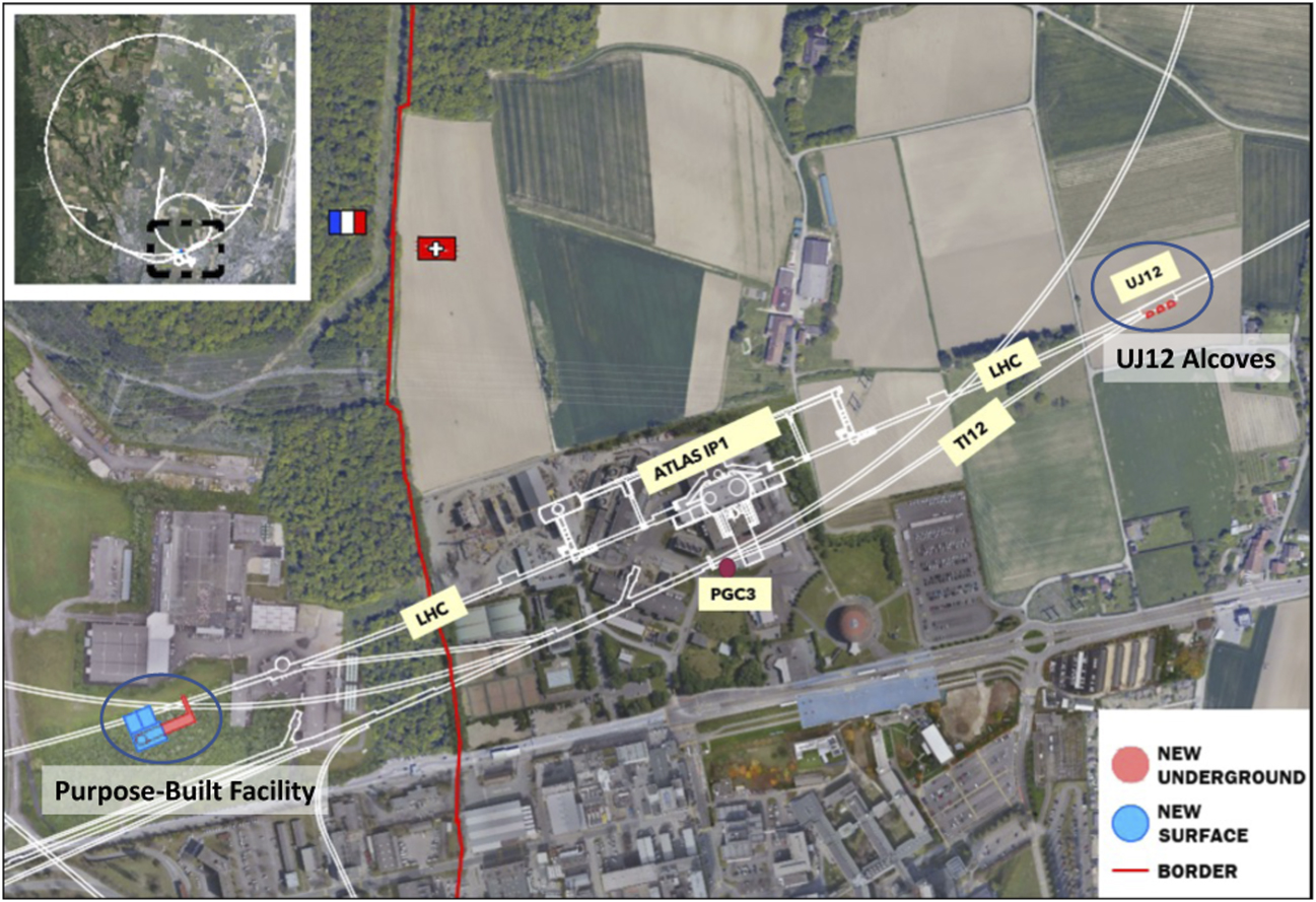 The Forward Physics Facility at the High-Luminosity LHC - IOPscience