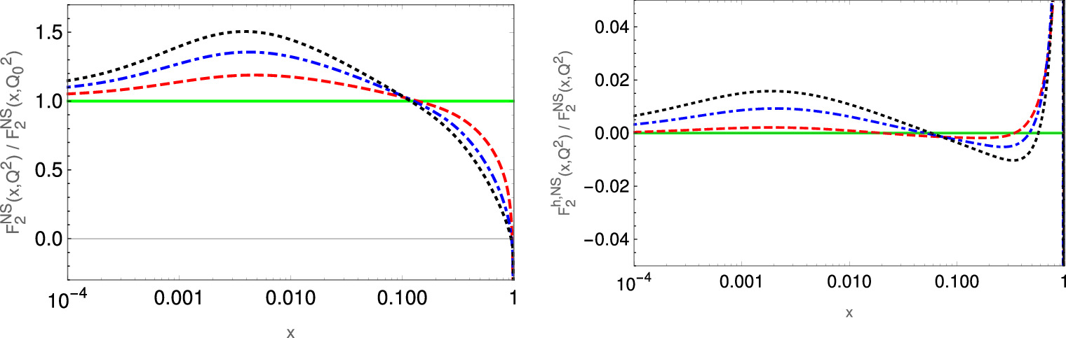The strong coupling constant: state of the art and the decade ahead ...