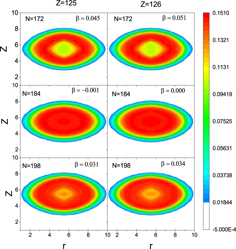 Ground state properties and bubble structure of the isotopic chains of ...