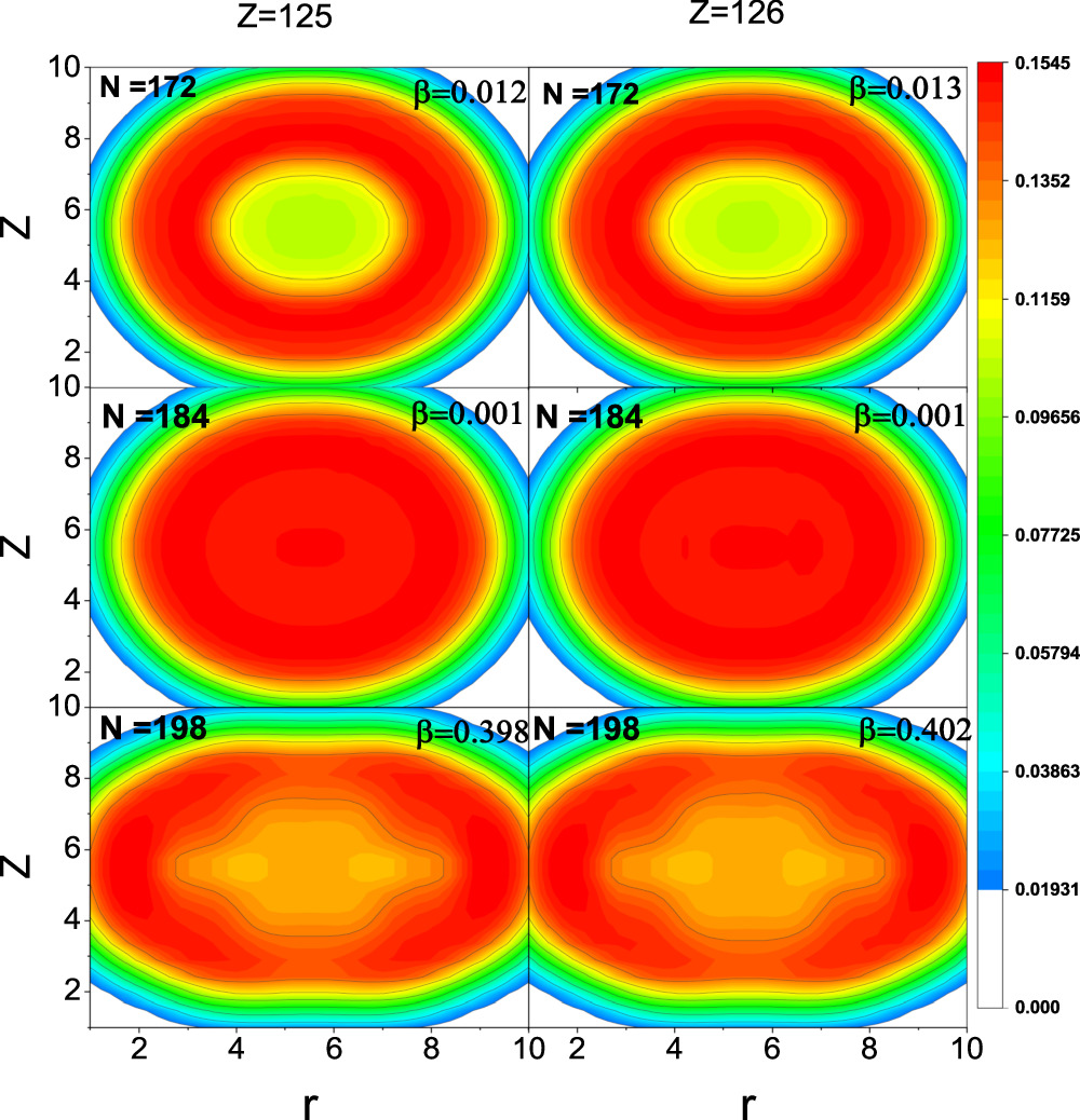 Ground state properties and bubble structure of the isotopic chains of ...