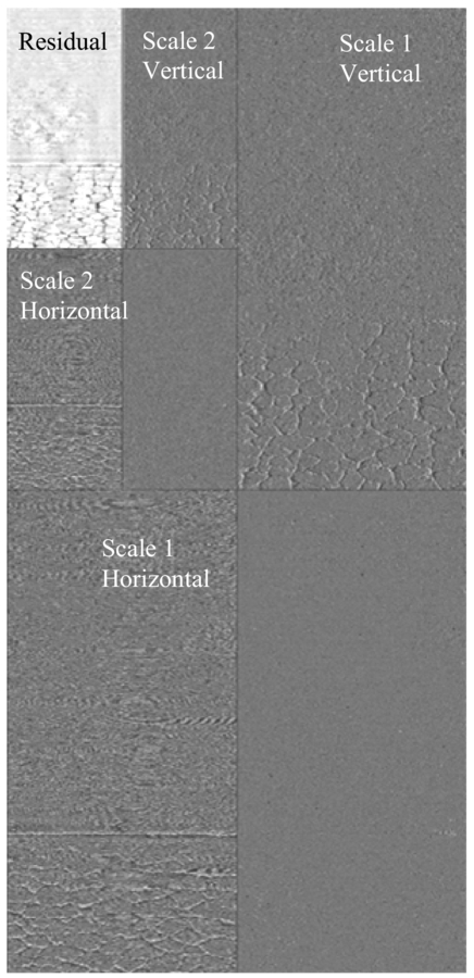 Pavement cracking measurements using 3D laser-scan images - IOPscience