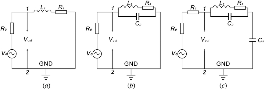 Improving sensitivity of an inductive pulse sensor for detection of ...