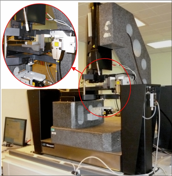 Characterization of the main error sources of chromatic confocal probes ...