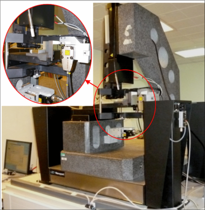 Characterization of the main error sources of chromatic confocal probes ...
