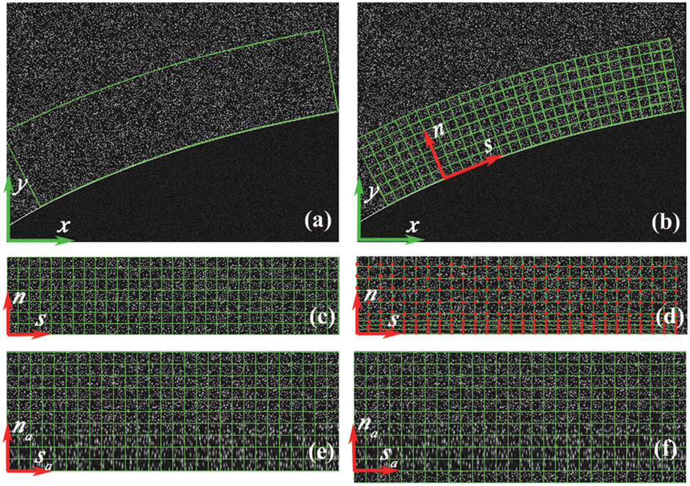 Image pre-processing method for near-wall PIV measurements over moving ...