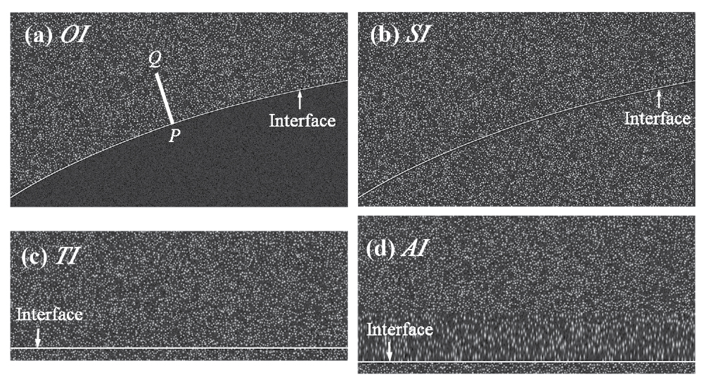 Image pre-processing method for near-wall PIV measurements over moving ...