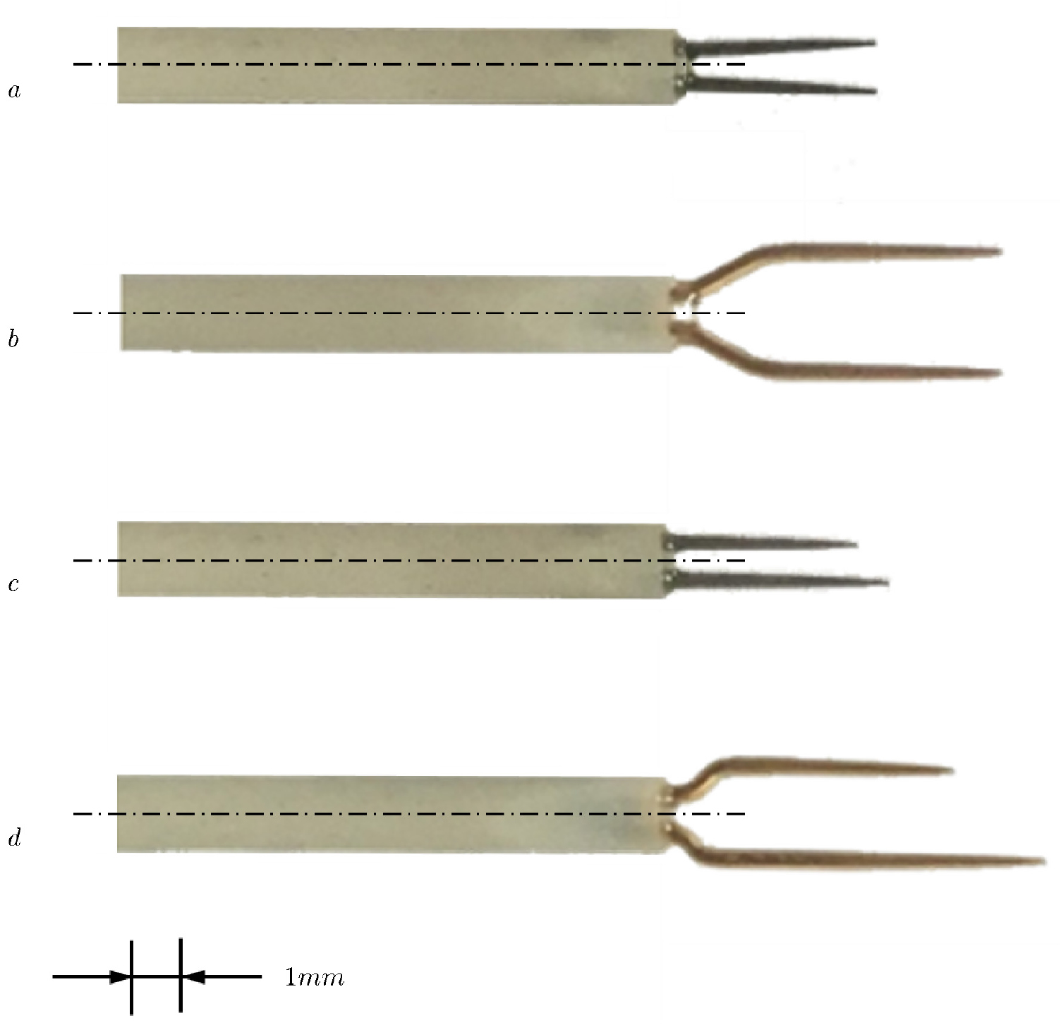 Angular response of hot wire probes - IOPscience