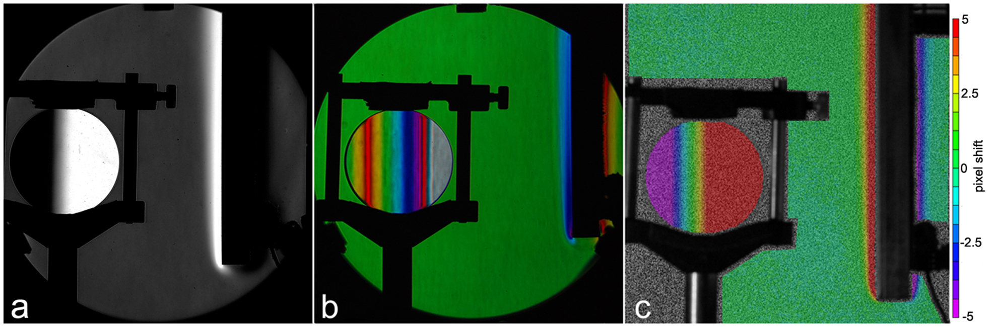 A review of recent developments in schlieren and shadowgraph techniques ...