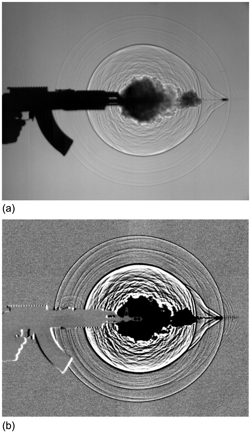 A review of recent developments in schlieren and shadowgraph techniques ...