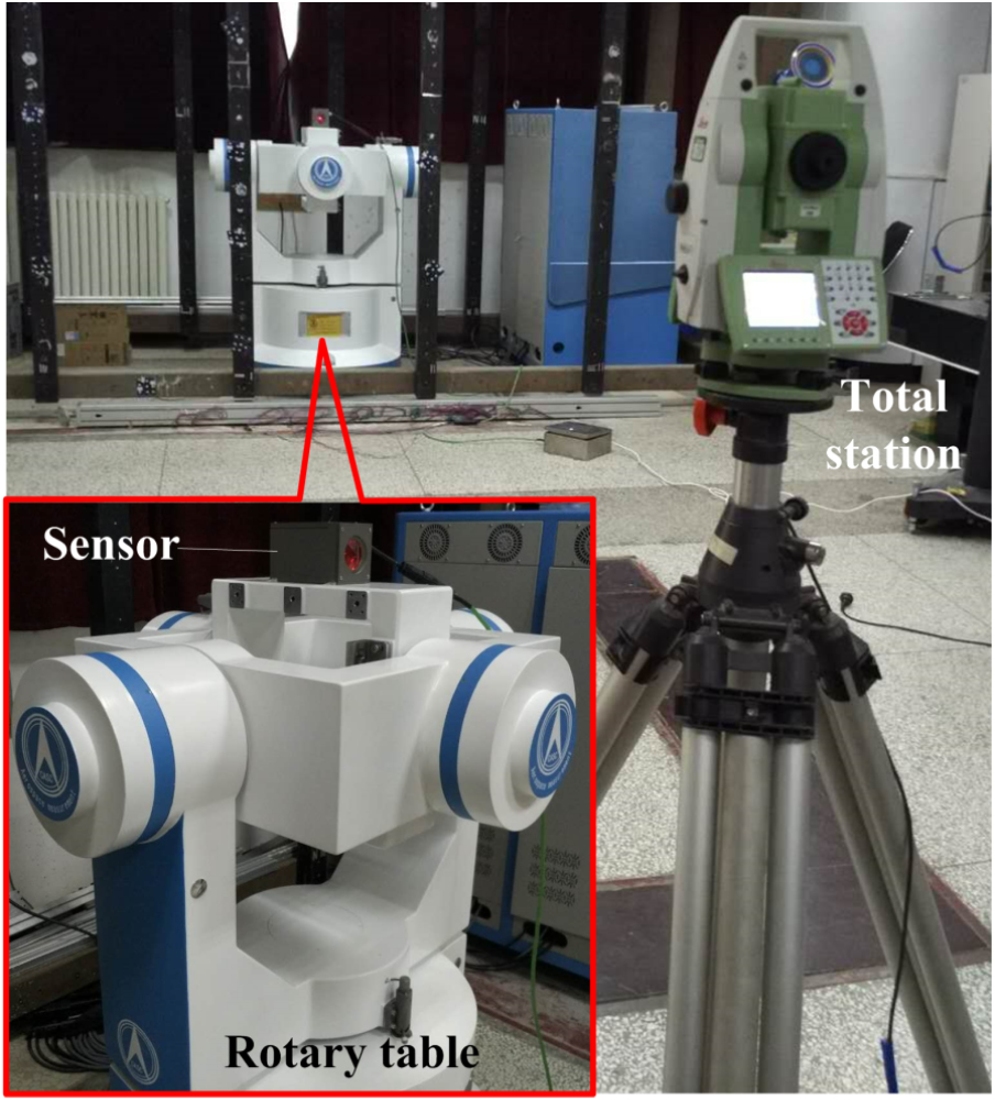 Integrated calibration of a 3D attitude sensor in large-scale metrology ...