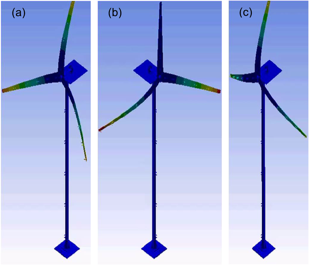 Damage detection of rotating wind turbine blades using local ...