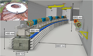 Engineering survey planning for the alignment of a particle accelerator ...