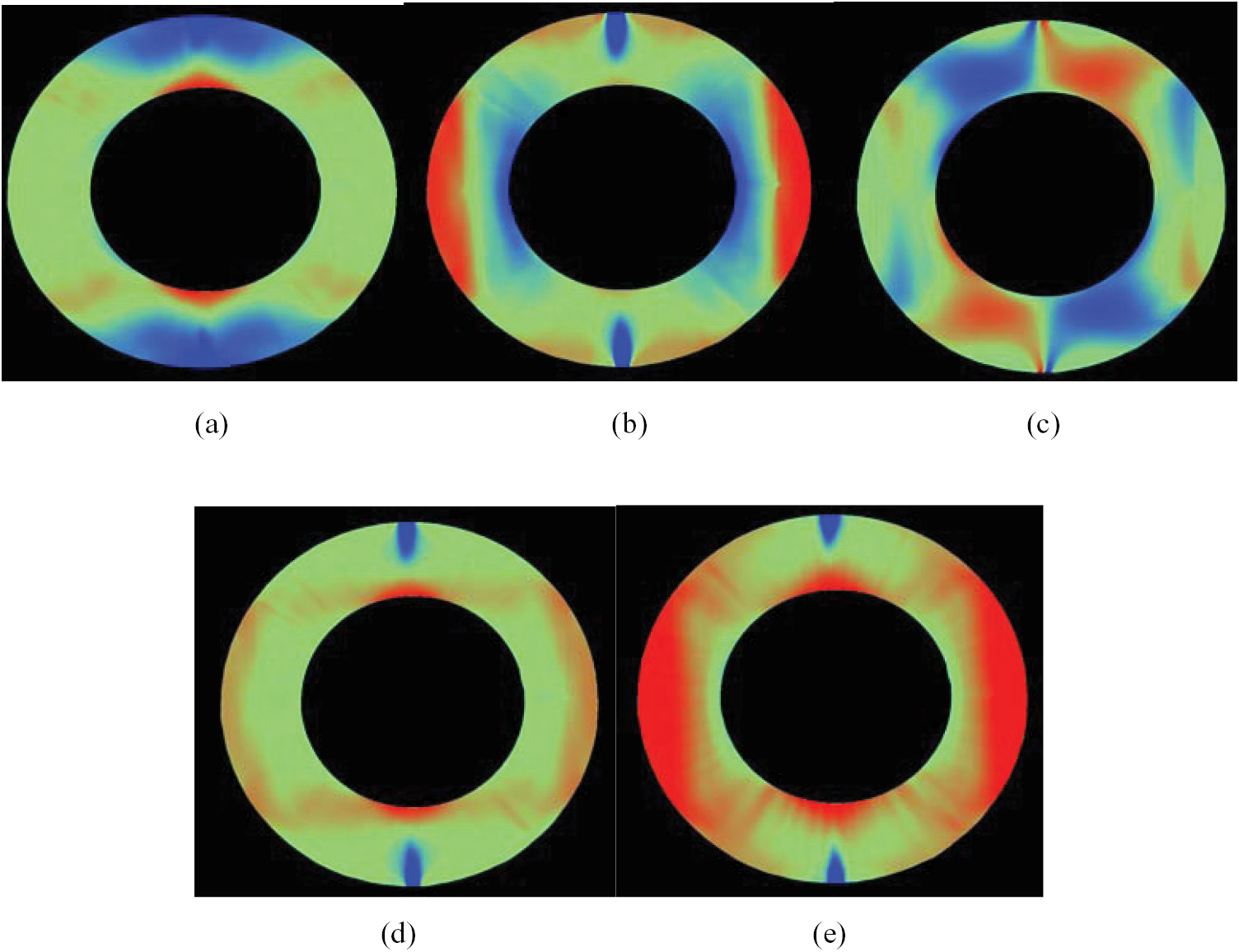 Full-field stress determination in photoelasticity with phase shifting ...