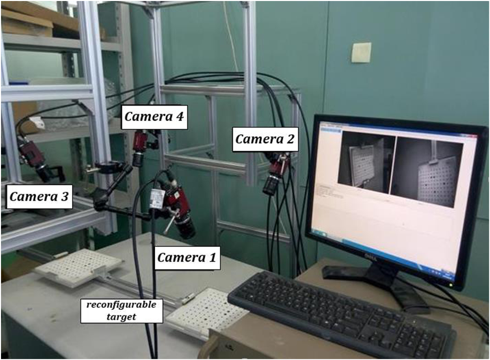 Global calibration of multi-cameras with non-overlapping fields of view based on photogrammetry ...