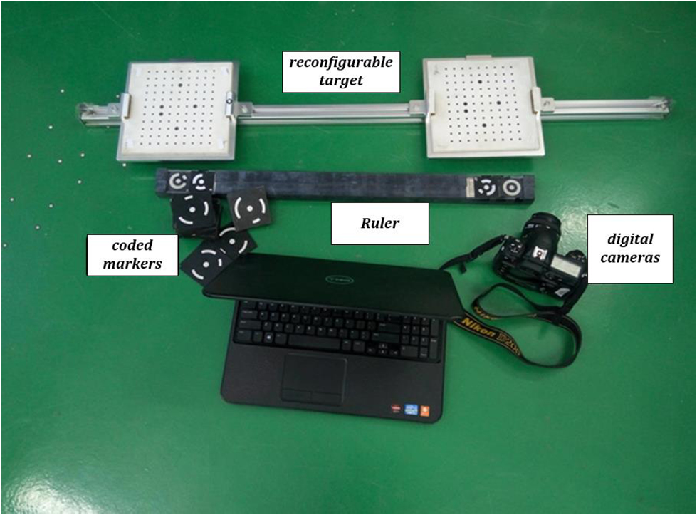 Global calibration of multi-cameras with non-overlapping fields of view based on photogrammetry ...