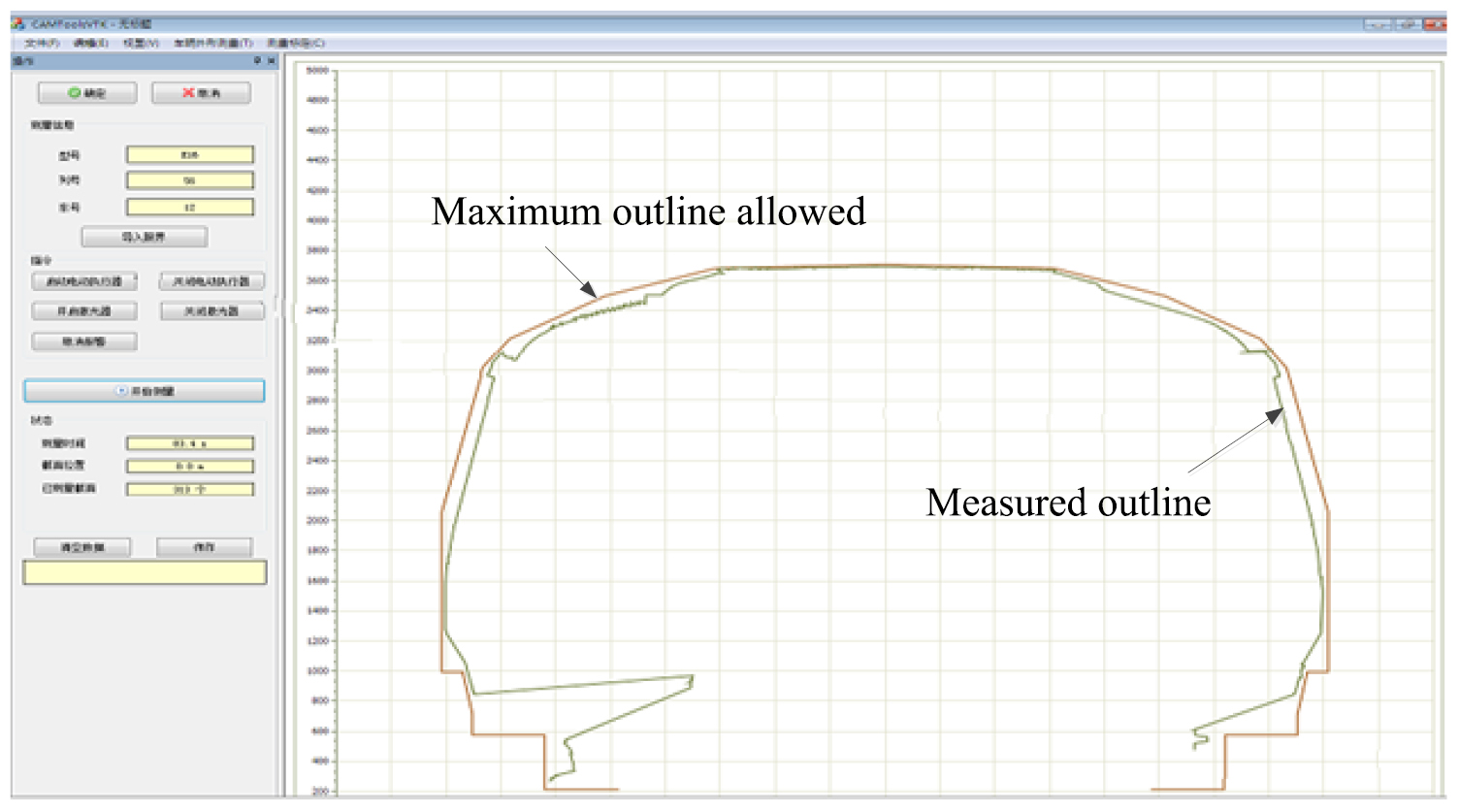Global calibration of multi-cameras with non-overlapping fields of view based on photogrammetry ...