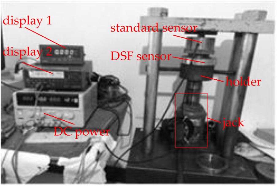 Design and research of the disc brake of mine hoists for monitoring the ...