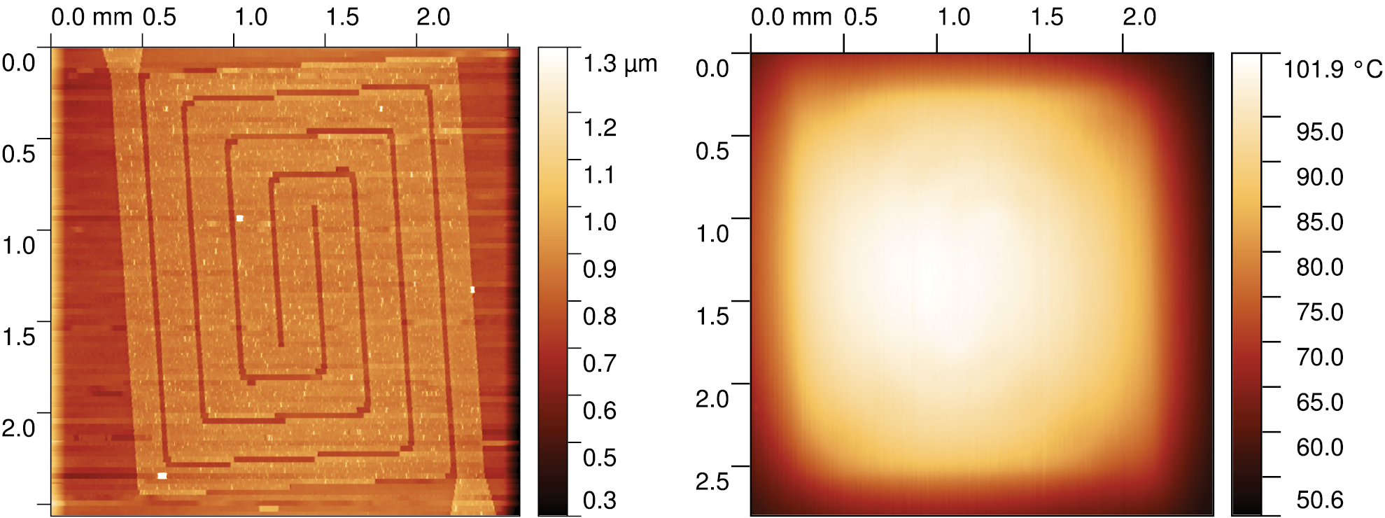 Large area scanning thermal microscopy and infrared imaging system ...