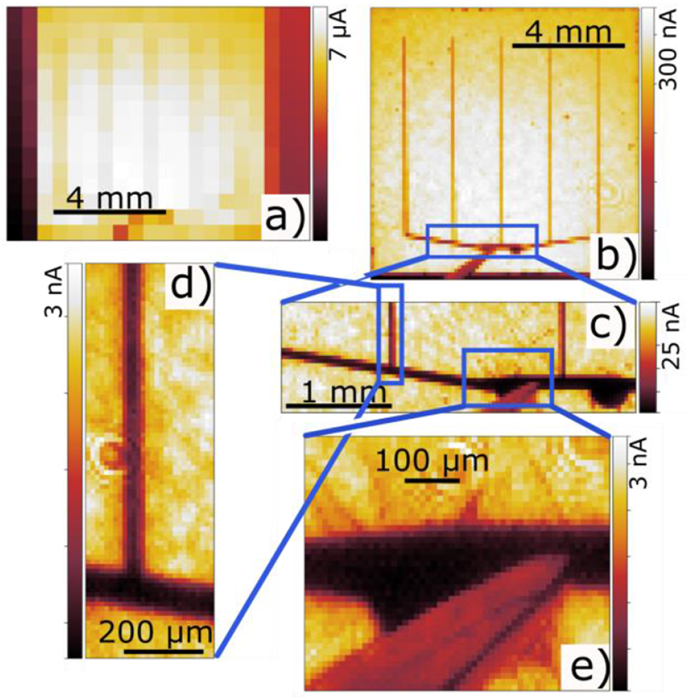 High-speed digital light source photocurrent mapping system - IOPscience