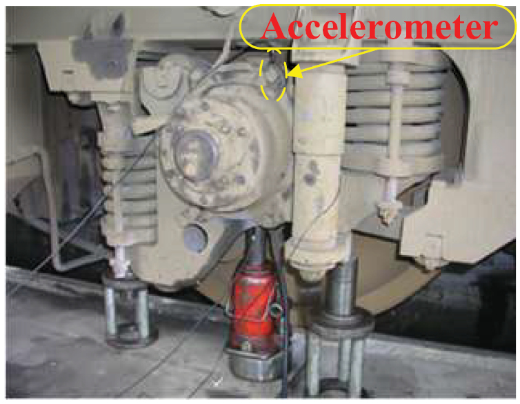 An optimal deep sparse autoencoder with gated recurrent unit for rolling bearing fault diagnosis ...