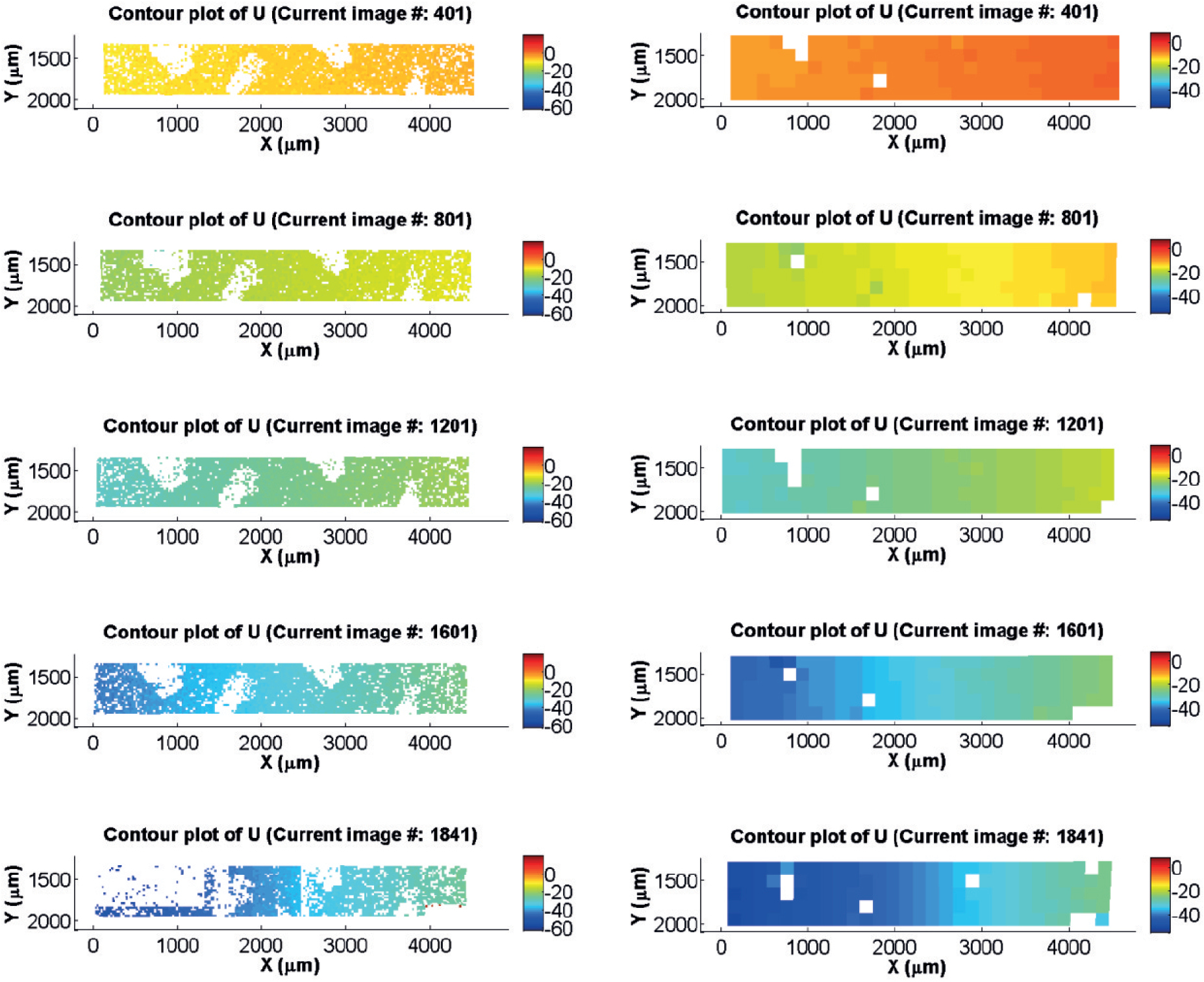 Strain measurement during tensile testing using deep learning-based ...