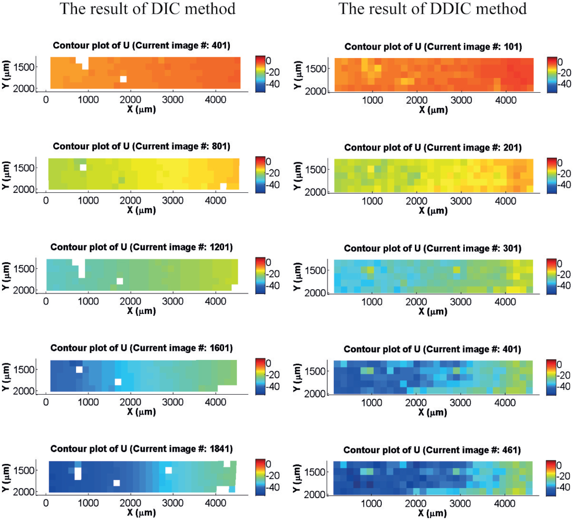 Strain measurement during tensile testing using deep learning-based ...