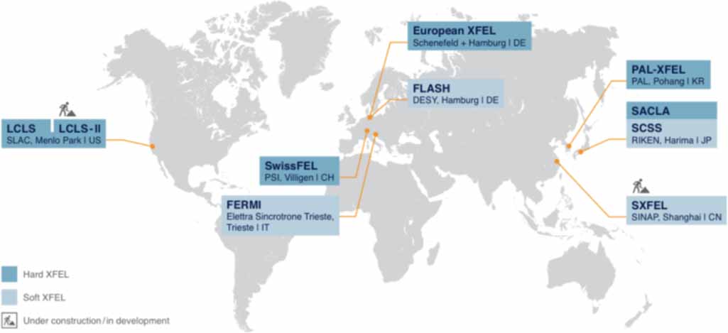 Utilization of RADFET sensors for x-ray undulators: experiential ...