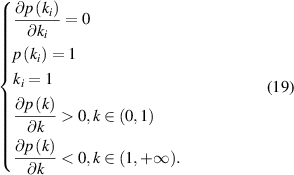 An energy time-convexity second-order synchrosqueezing transform and application in weak fault ...