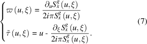 An energy time-convexity second-order synchrosqueezing transform and application in weak fault ...