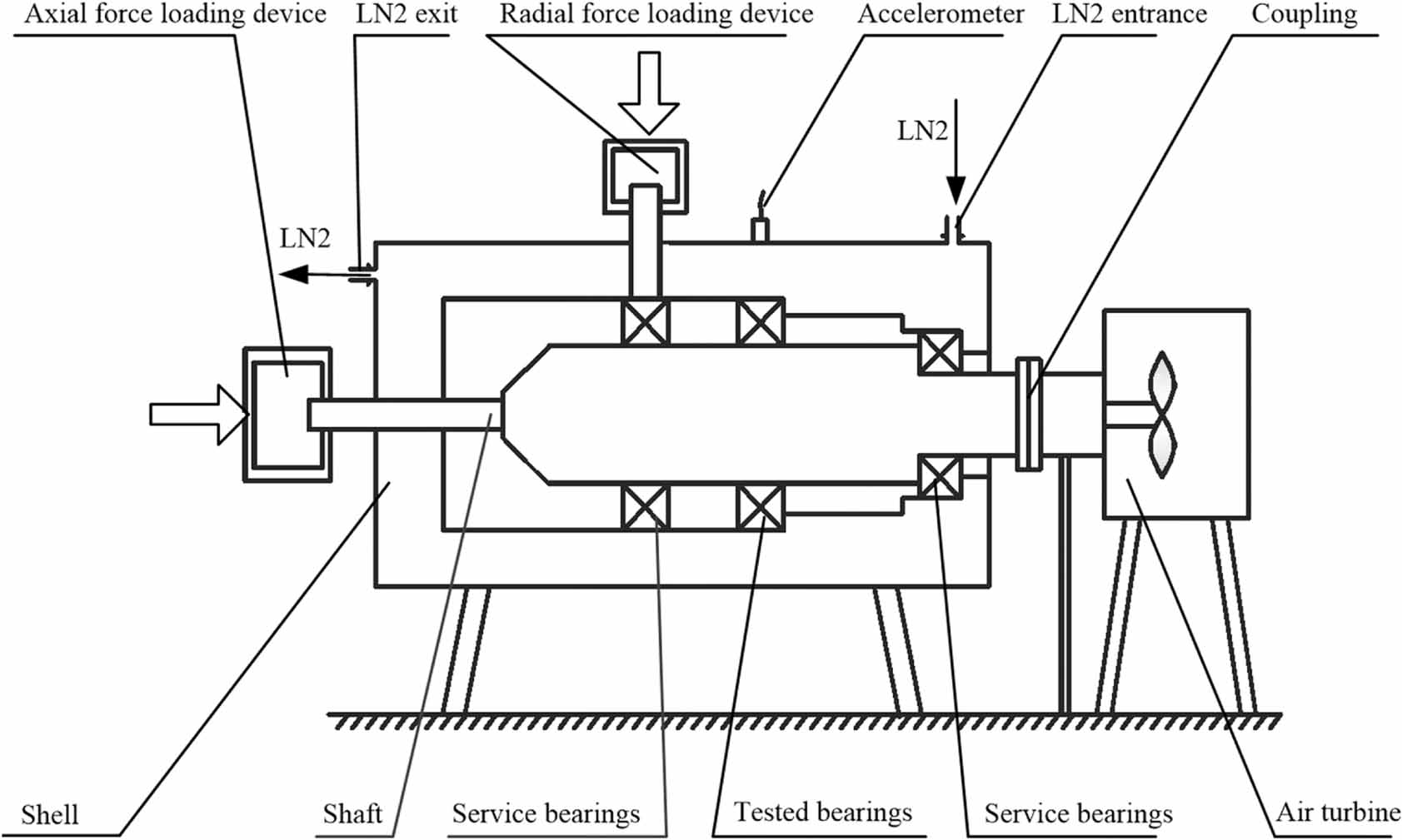 An energy time-convexity second-order synchrosqueezing transform and application in weak fault ...
