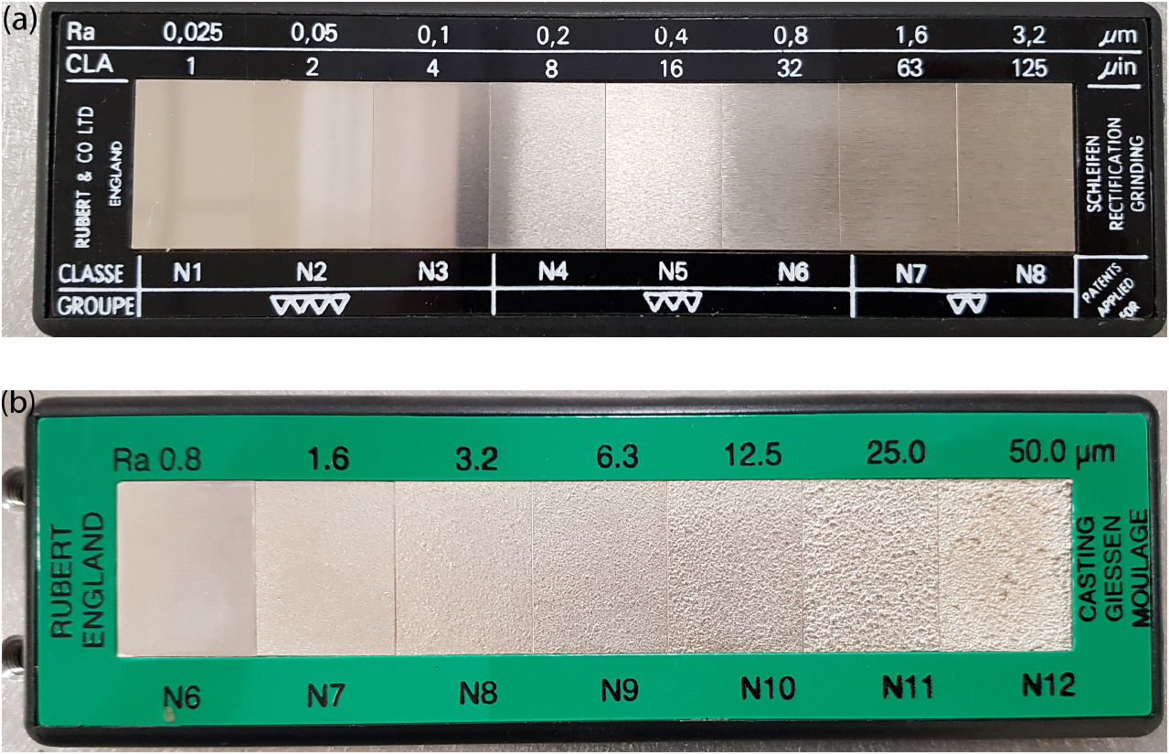 Nine-hundred-channel single-shot surface roughness measurement using ...