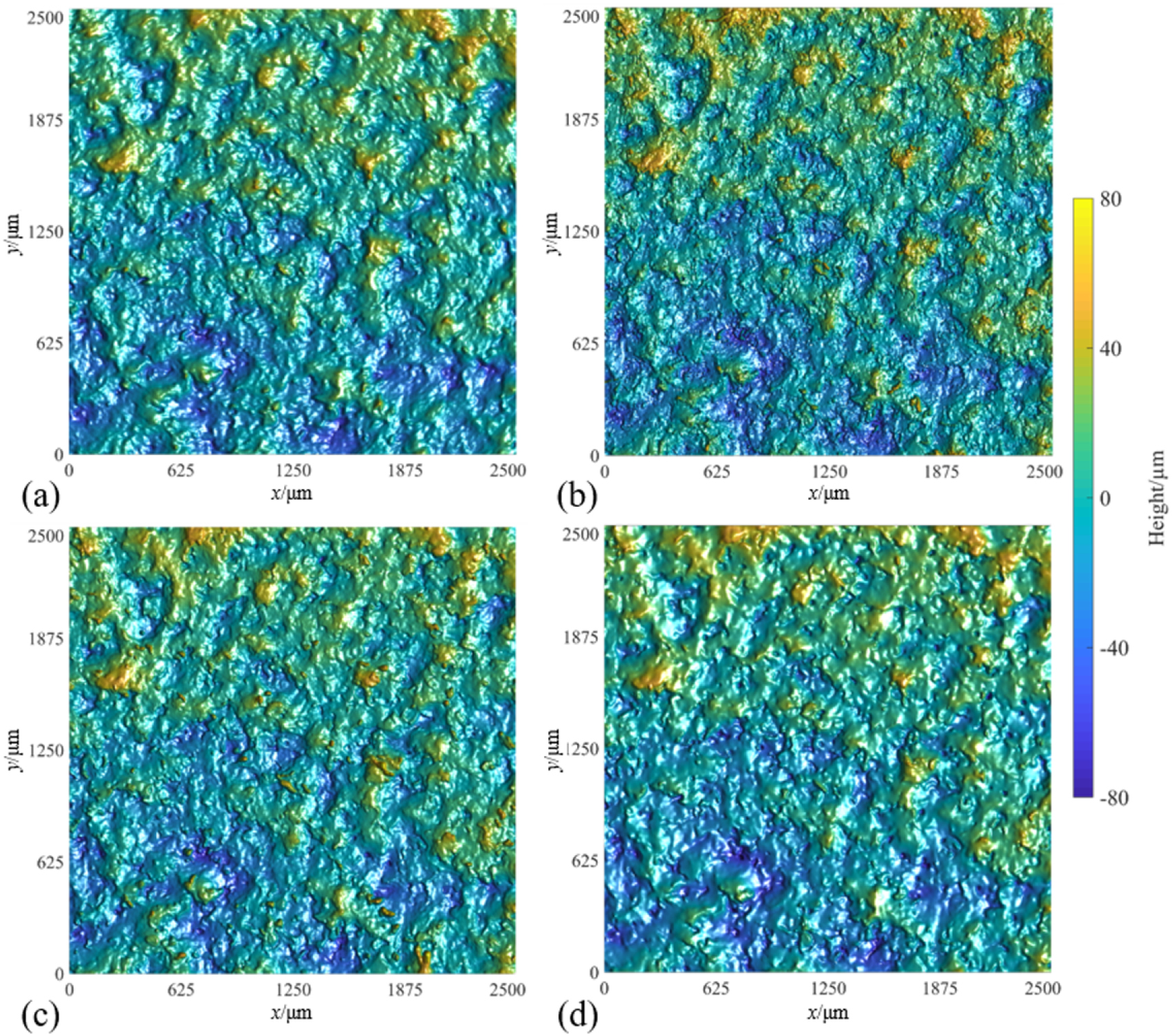 Polymer powder bed fusion surface texture measurement - IOPscience