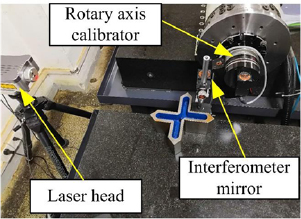 Four-station laser tracer-based geometric error measurement of rotary ...