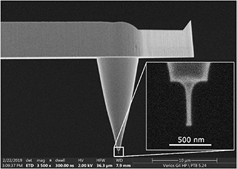 True 3D-AFM sensor for nanometrology - IOPscience