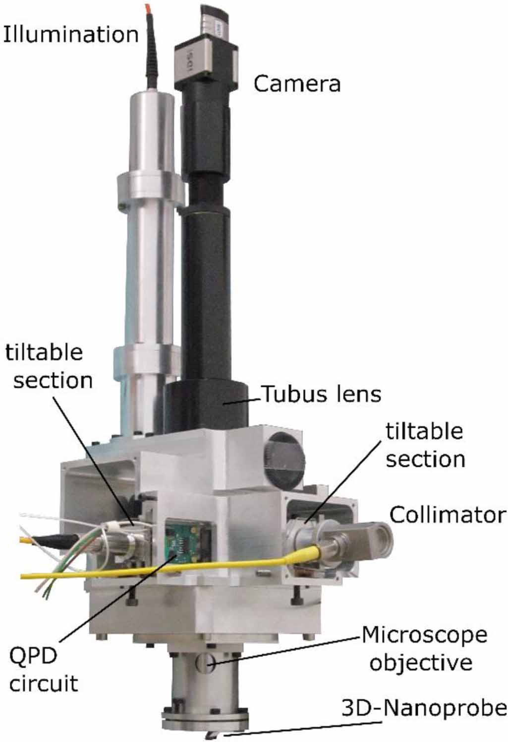 True 3D-AFM sensor for nanometrology - IOPscience