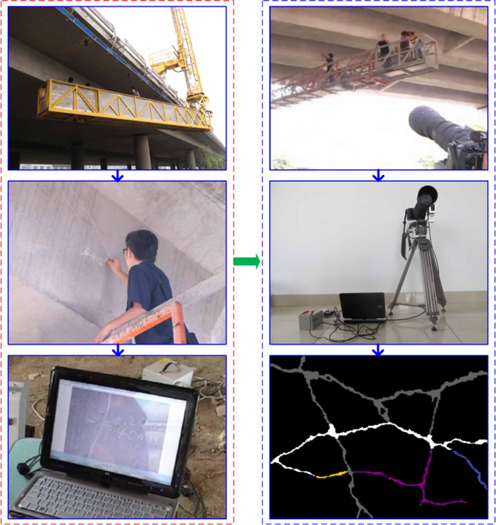 Automatic crack recognition for concrete bridges using a fully ...