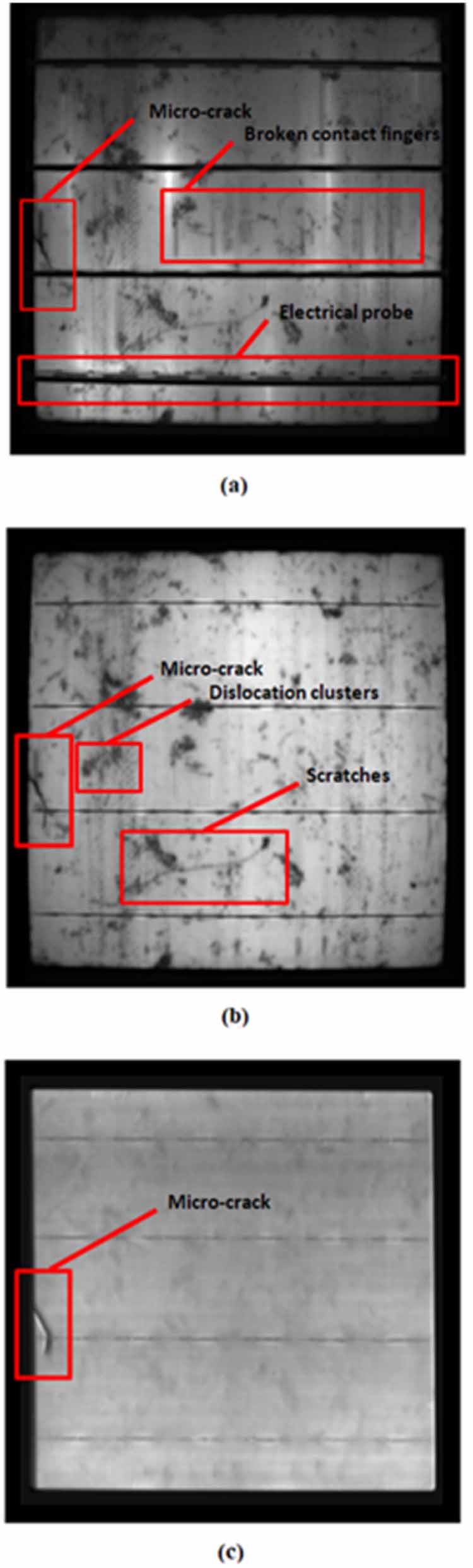 Recent advancements in micro-crack inspection of crystalline silicon ...