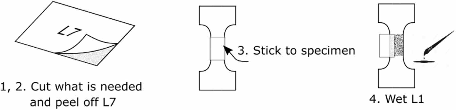 Speckle patterns for DIC in challenging scenarios: rapid application ...