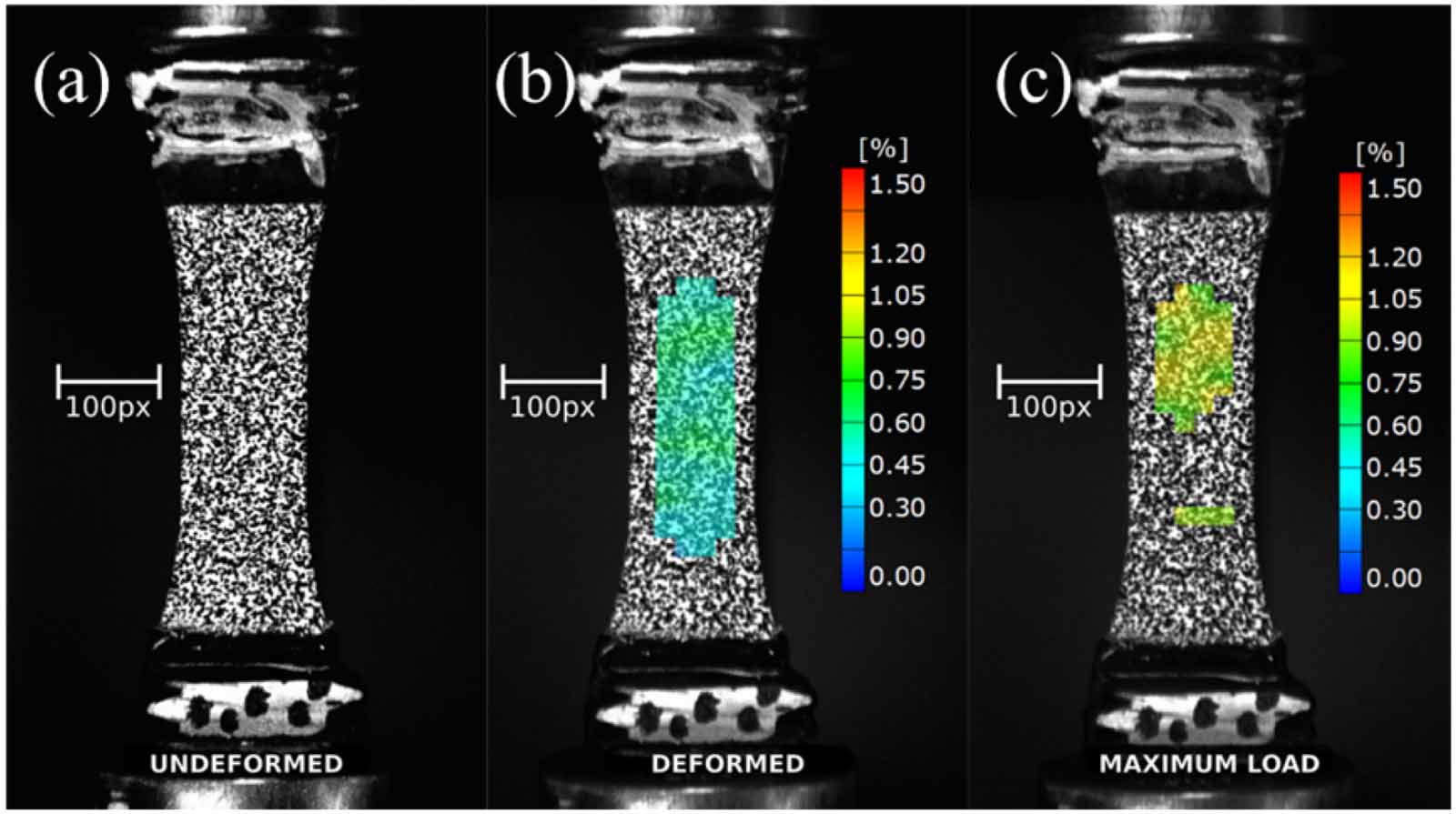 Speckle patterns for DIC in challenging scenarios: rapid application ...