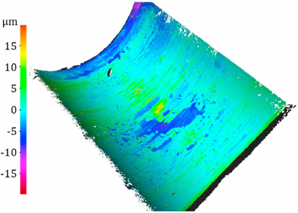 Three-dimensional confocal reflectance microscopy for surface metrology ...