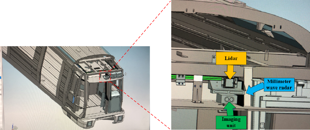 Obstacle detection in dangerous railway track areas by a convolutional ...