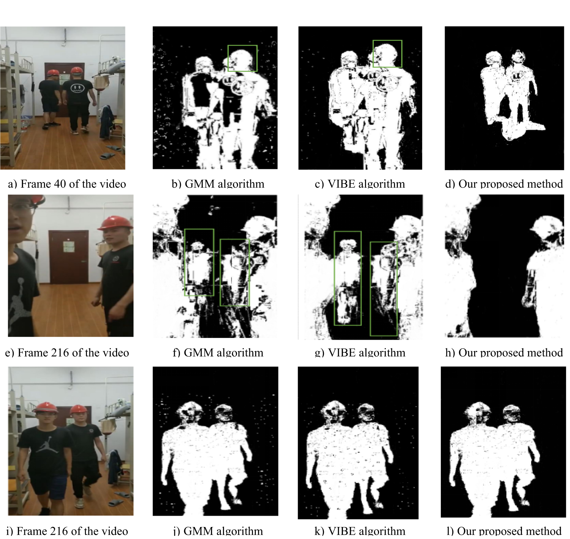 Detection and tracking of safety helmet in factory environment - IOPscience