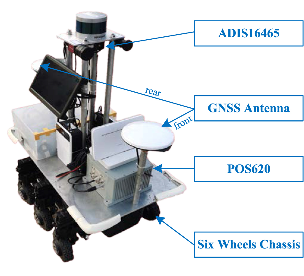 GNSS/INS/ODO/wheel angle integrated navigation algorithm for an all-wheel steering robot ...