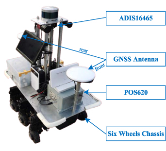 GNSS/INS/ODO/wheel angle integrated navigation algorithm for an all ...