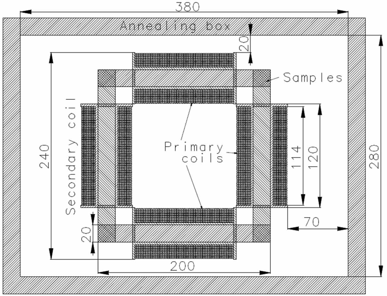 High temperature magnetic characterisation of structural steels using ...