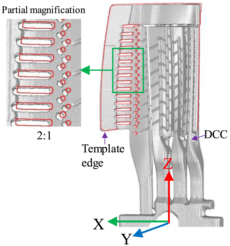 An accurate 3D edge measurement method for guided precise modification ...